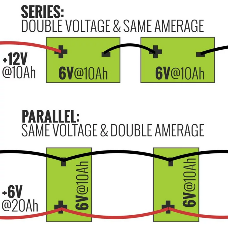 Putting Batteries in Series and Parallel and Series-Parallel – Buy ...