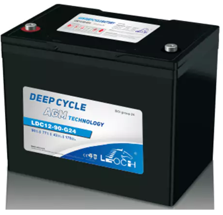 Leoch Battery Master Distributor – Buy Batteries Online at Deep Cycle ...